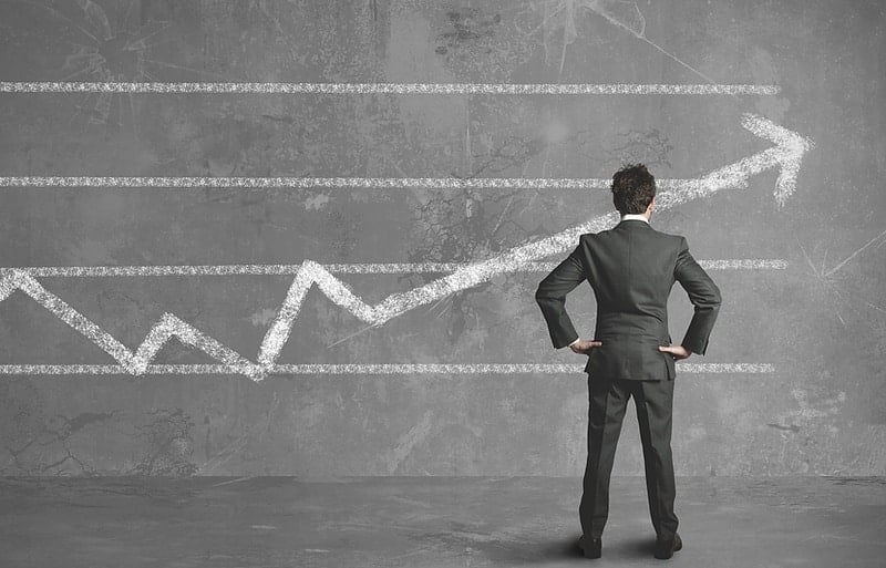 Trend Strength: How To Measure It With 3 Simple Methods - Daily Price ...